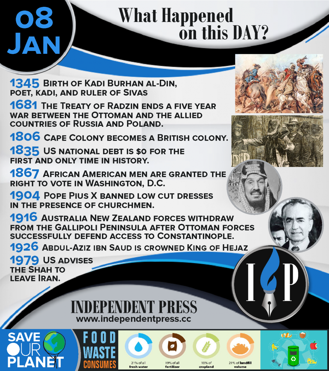 08 JANUARY: WHAT HAPPENED ON THIS DAY?