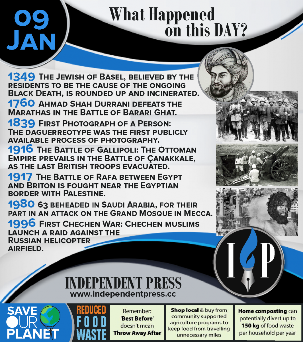 09 JANUARY: WHAT HAPPENED ON THIS DAY?