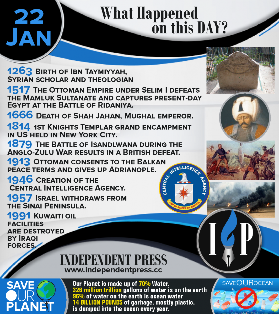 22 JANUARY: WHAT HAPPENED ON THIS DAY?