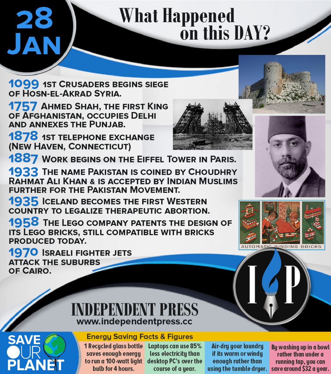 28 JANUARY: WHAT HAPPENED ON THIS DAY?