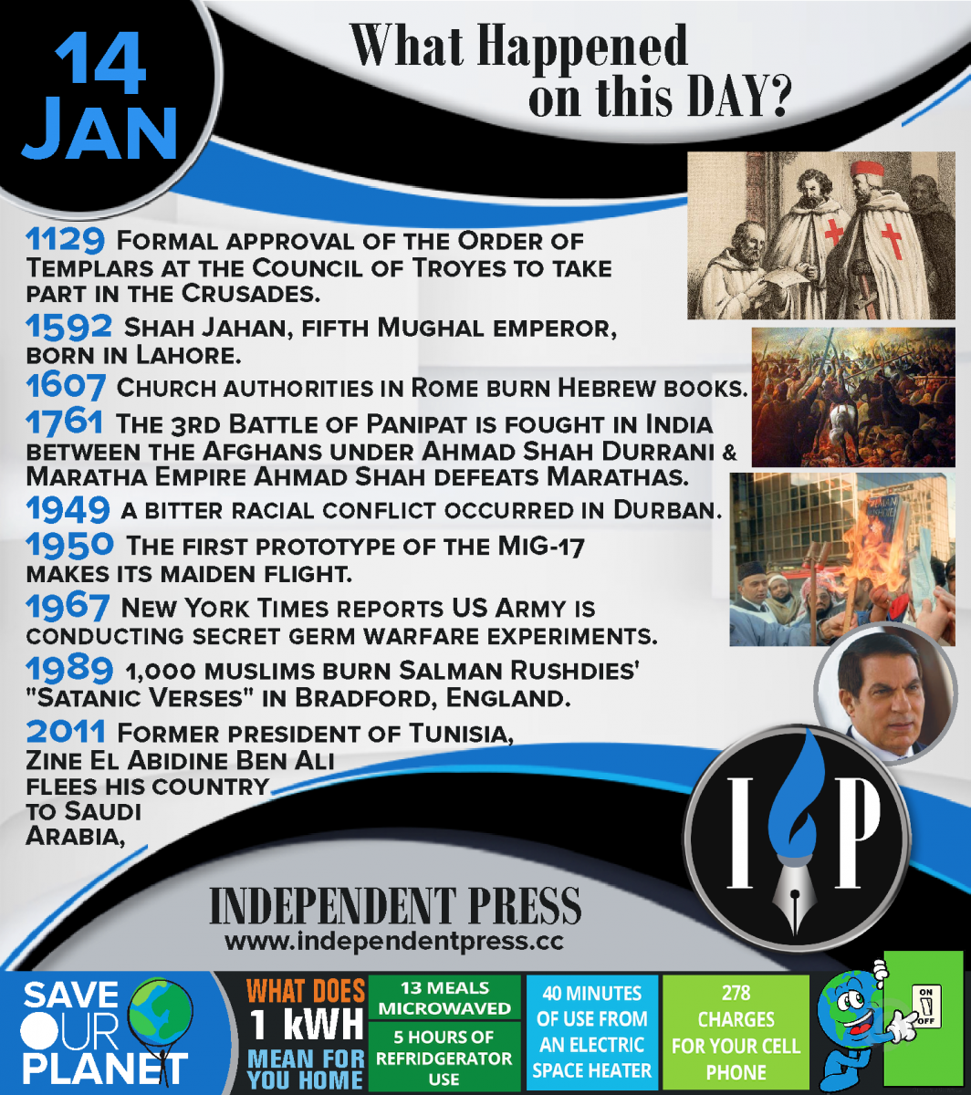 14 JANUARY: WHAT HAPPENED ON THIS DAY?