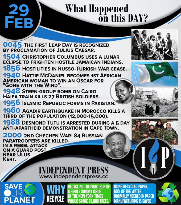 29 FEBRUARY: WHAT HAPPENED ON THIS DAY?