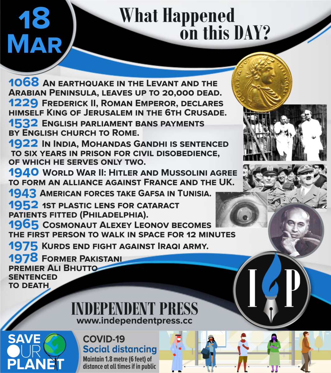 18 MARCH: WHAT HAPPENED ON THIS DAY?