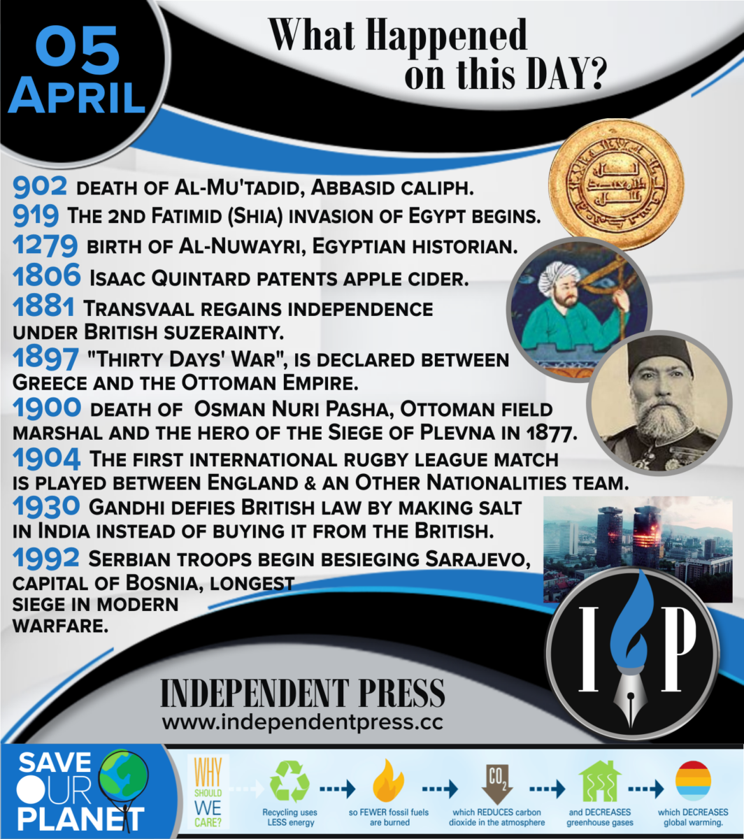 05 APRIL: WHAT HAPPENED ON THIS DAY?