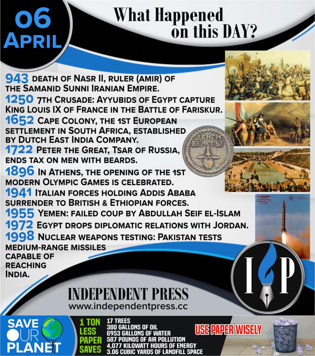 06 APRIL: WHAT HAPPENED ON THIS DAY?