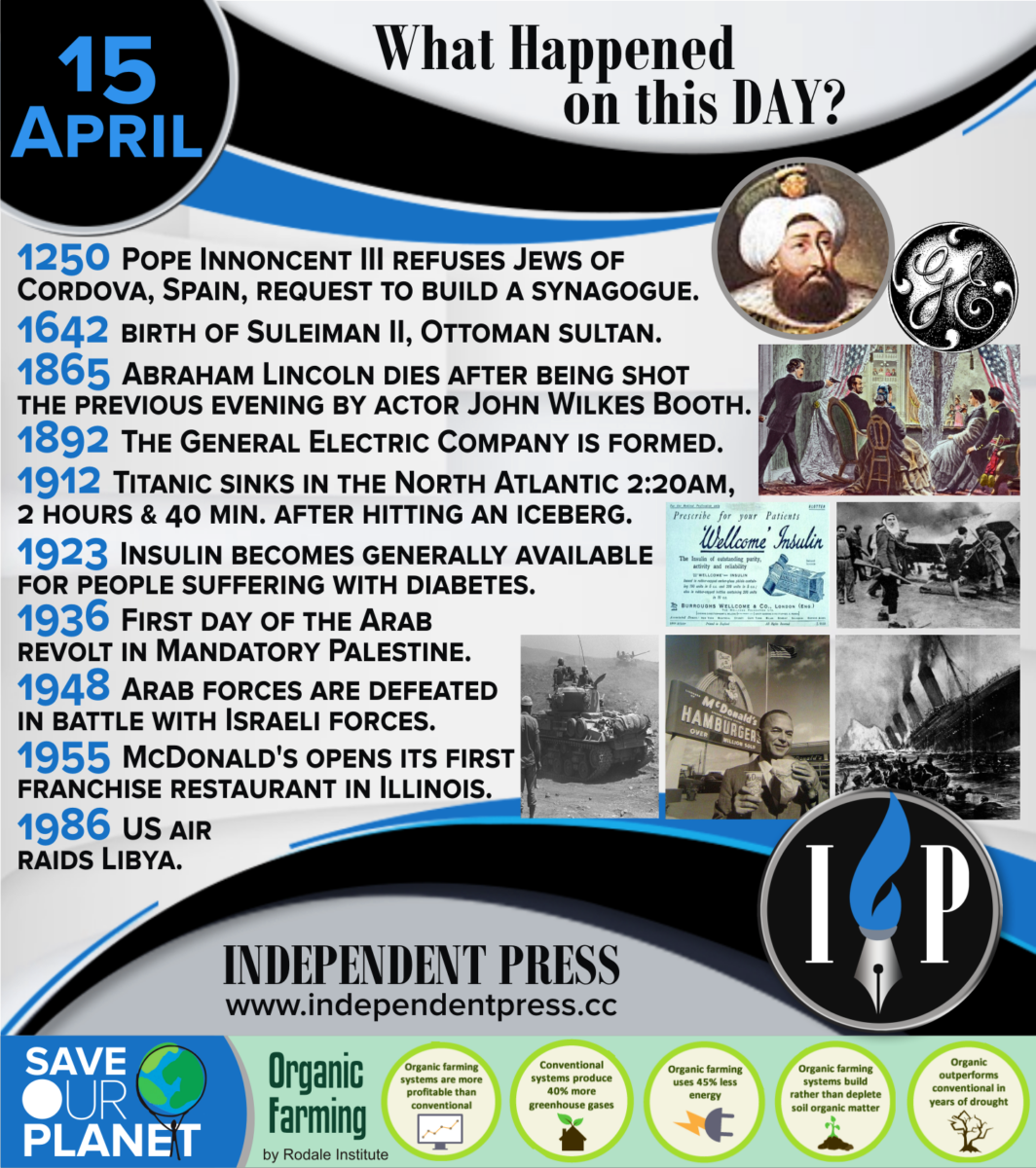 15 APRIL: WHAT HAPPENED ON THIS DAY?