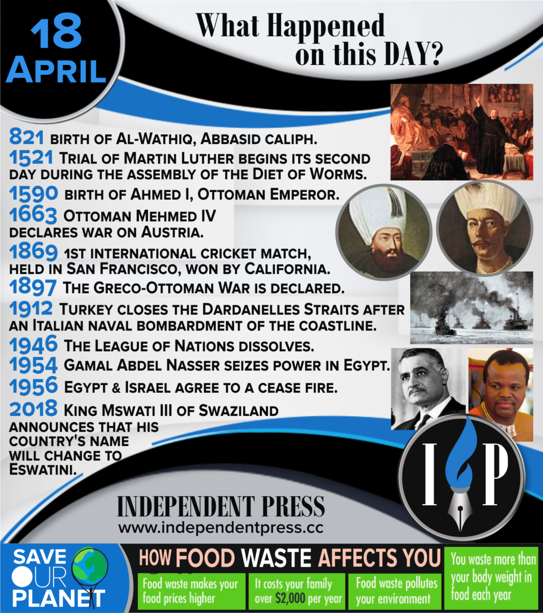 18 APRIL: WHAT HAPPENED ON THIS DAY?