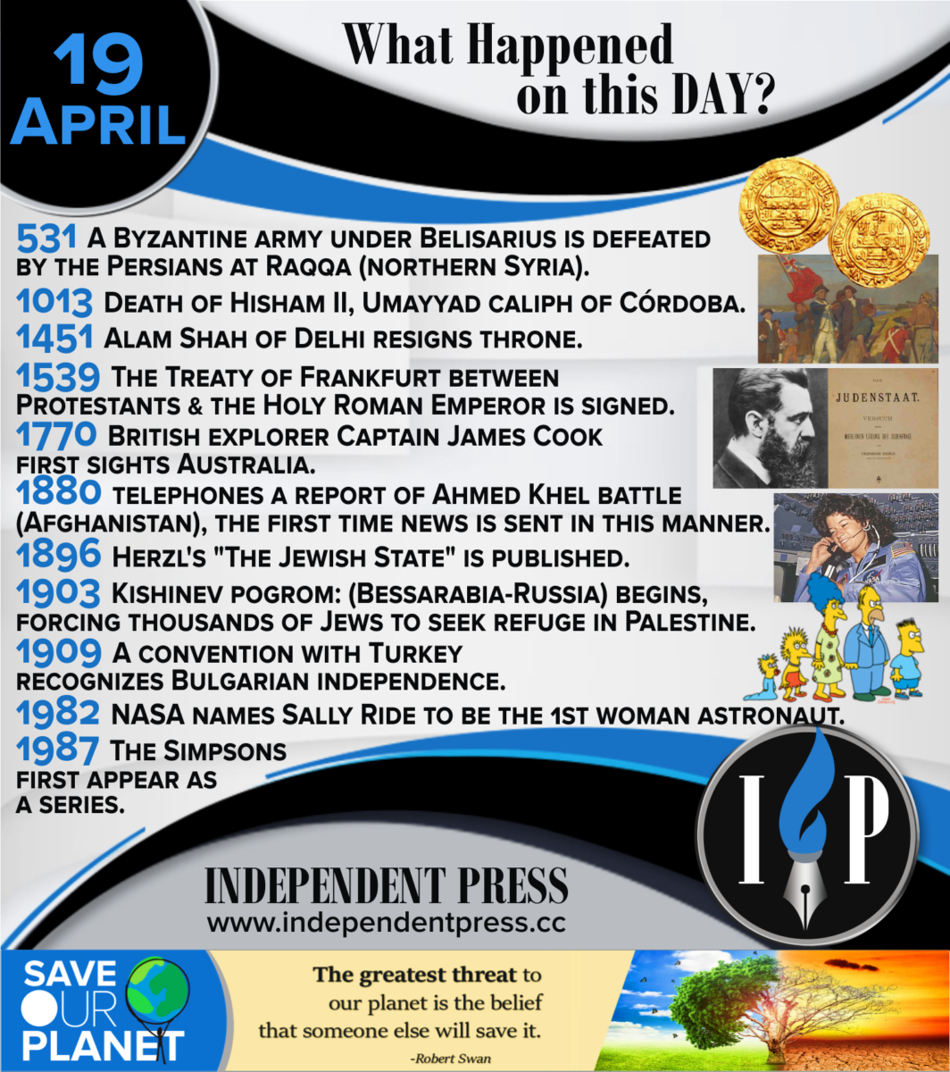 19 APRIL: WHAT HAPPENED ON THIS DAY?