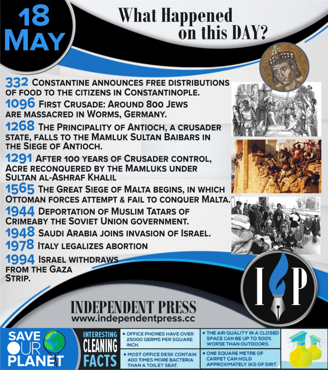 18 MAY: WHAT HAPPENED ON THIS DAY?