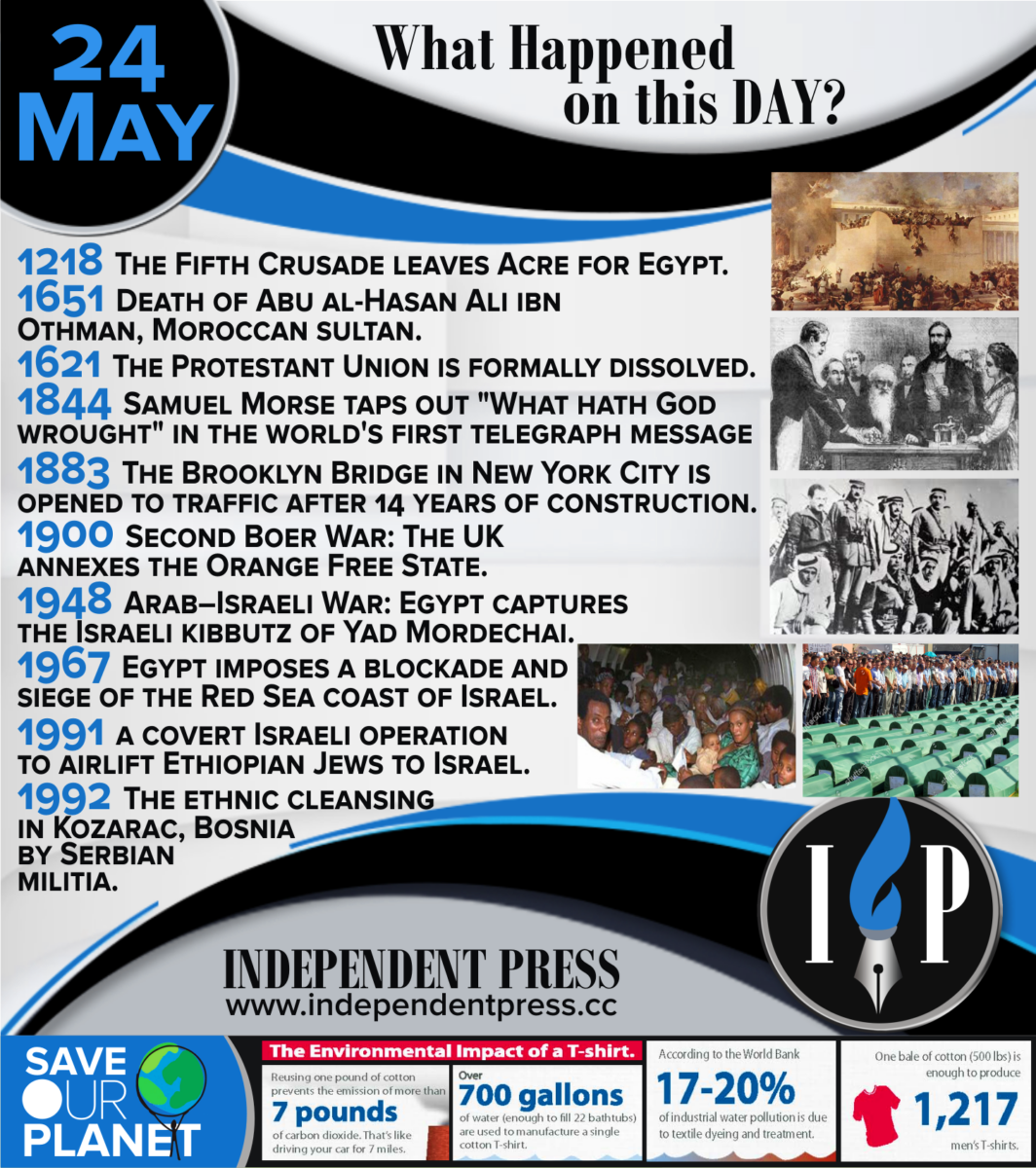 24 MAY: WHAT HAPPENED ON THIS DAY?