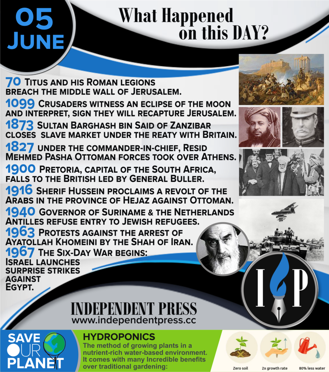 05 JUNE: WHAT HAPPENED ON THIS DAY?