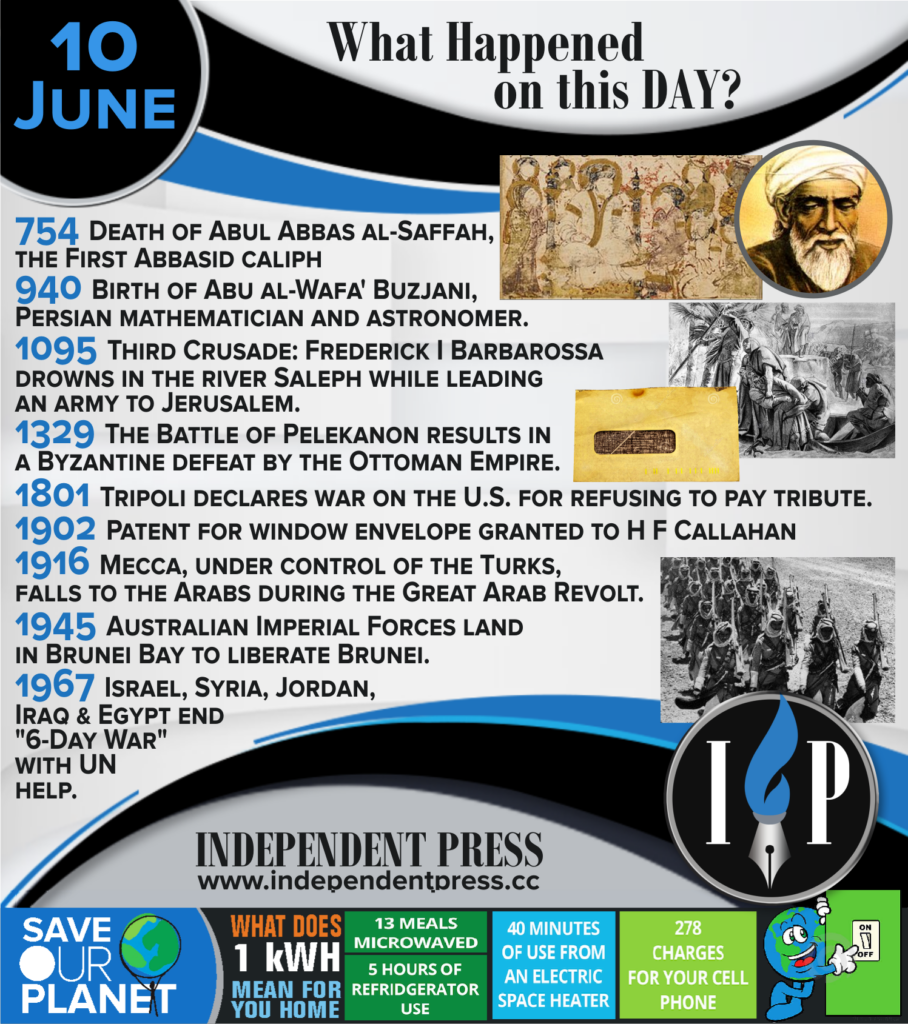 10 JUNE: WHAT HAPPENED ON THIS DAY?