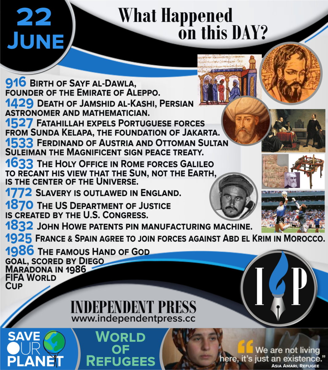 22 JUNE: WHAT HAPPENED ON THIS DAY?