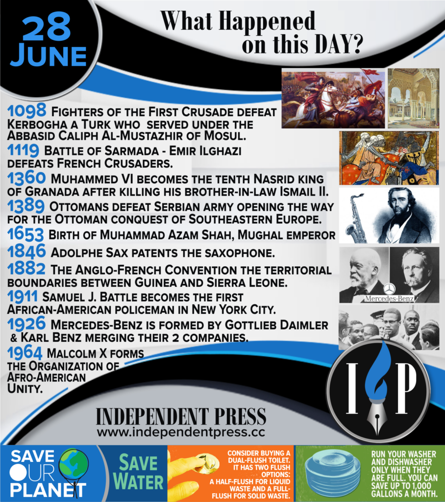 28 JUNE: WHAT HAPPENED ON THIS DAY?