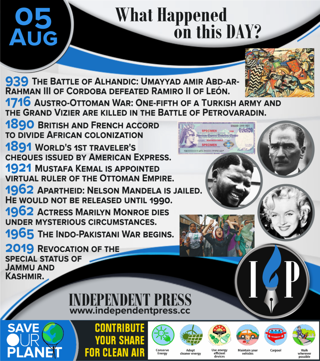 05 AUGUST: WHAT HAPPENED ON THIS DAY?