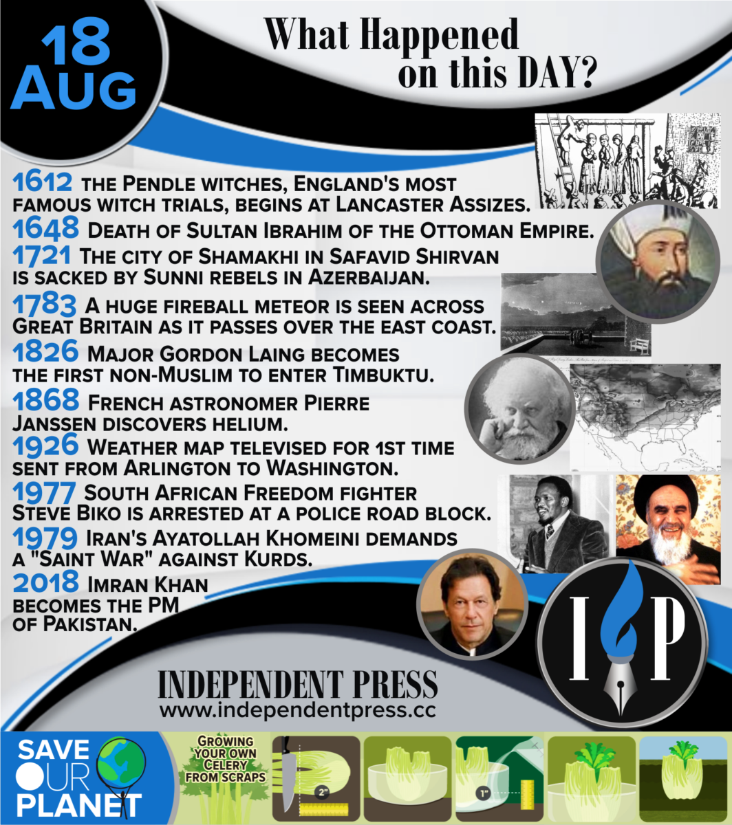 18 AUGUST: WHAT HAPPENED ON THIS DAY?