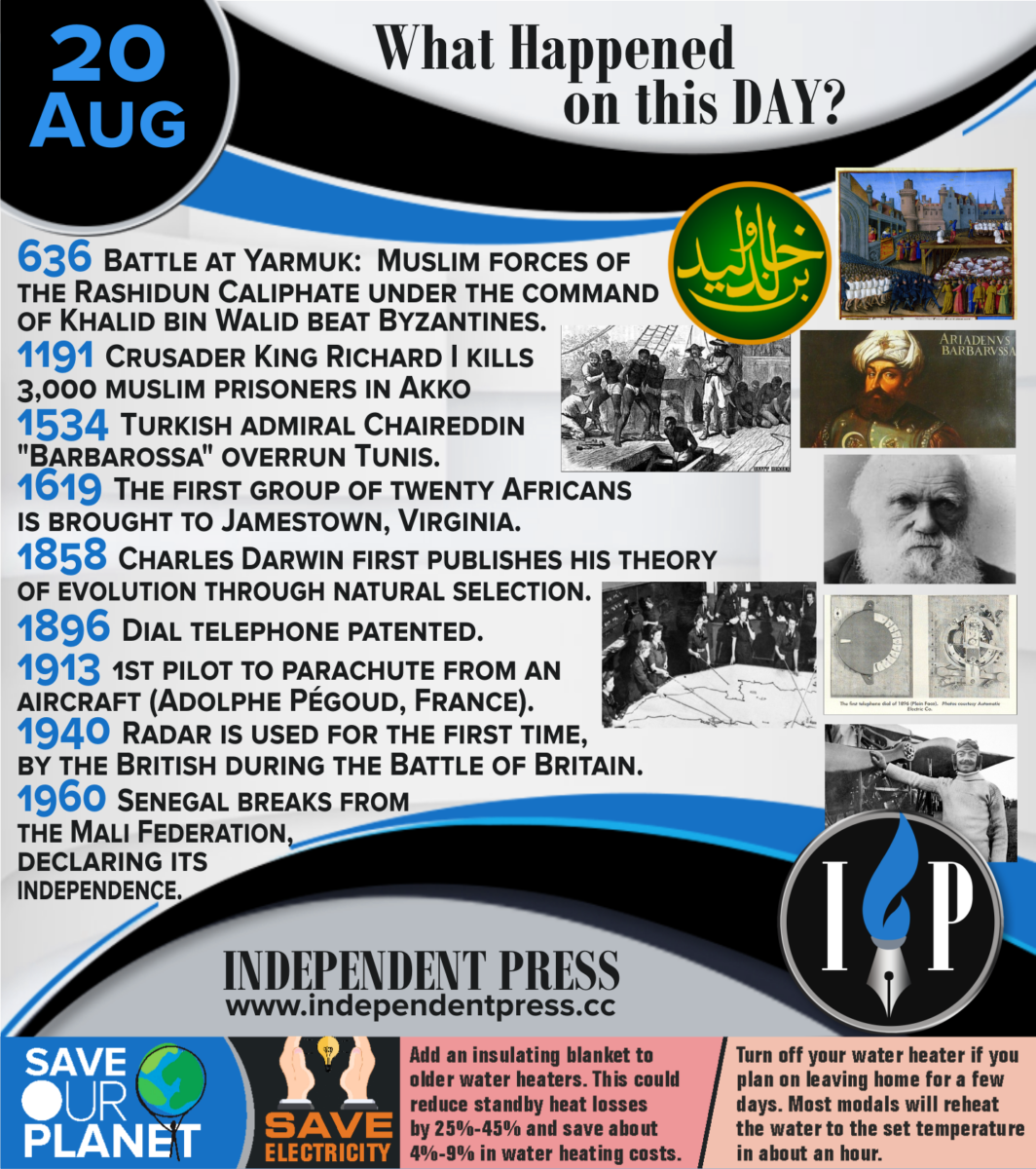 20 AUGUST: WHAT HAPPENED ON THIS DAY?
