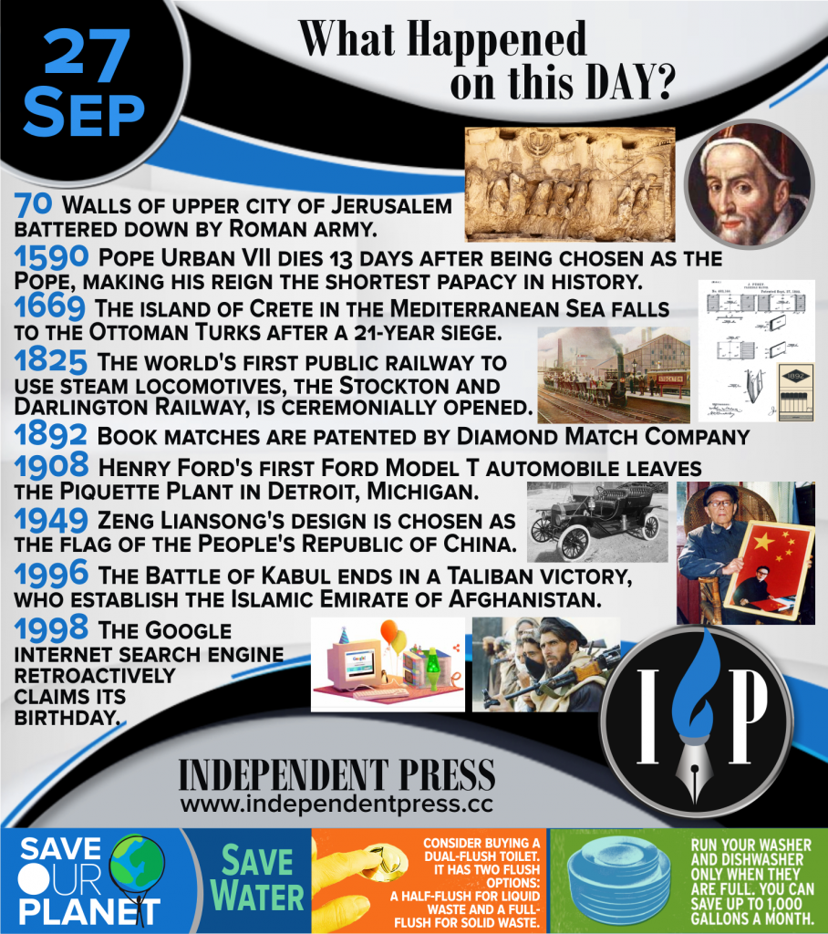 27 SEPTEMBER: WHAT HAPPENED ON THIS DAY?
