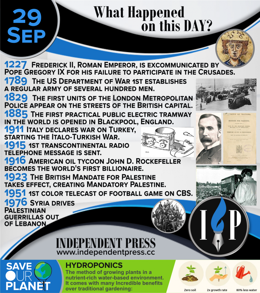 29 SEPTEMBER: WHAT HAPPENED ON THIS DAY?
