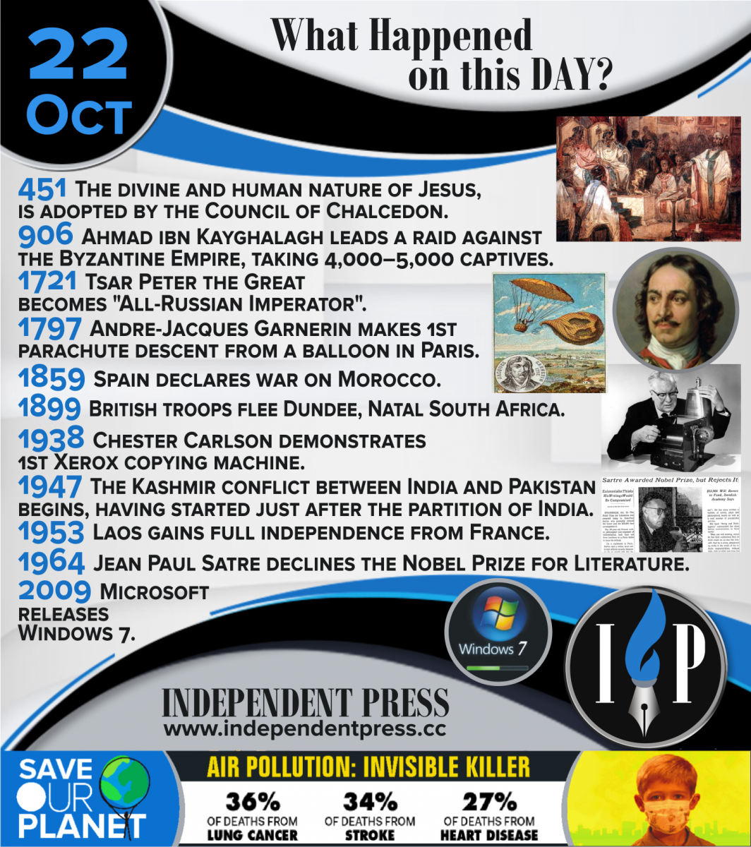 22 OCTOBER: WHAT HAPPENED ON THIS DAY?