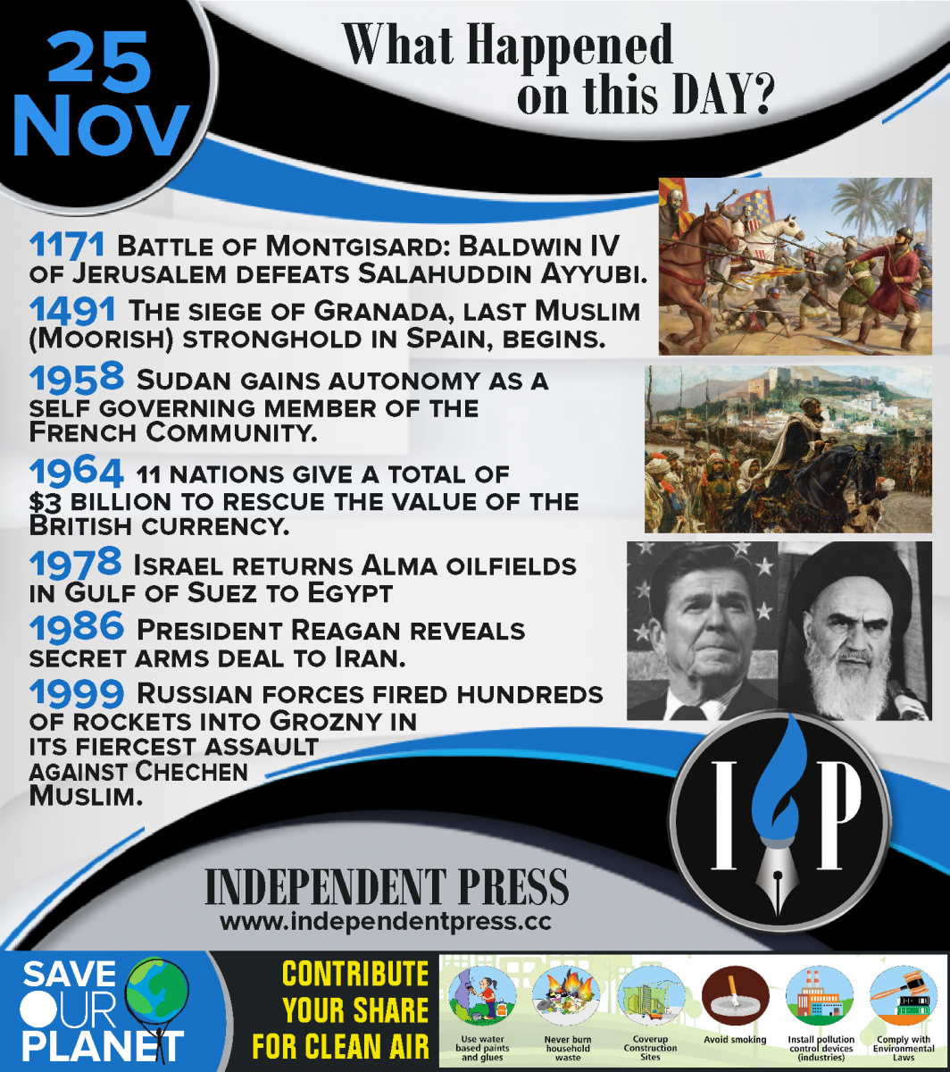 25 NOVEMBER: WHAT HAPPENED ON THIS DAY?