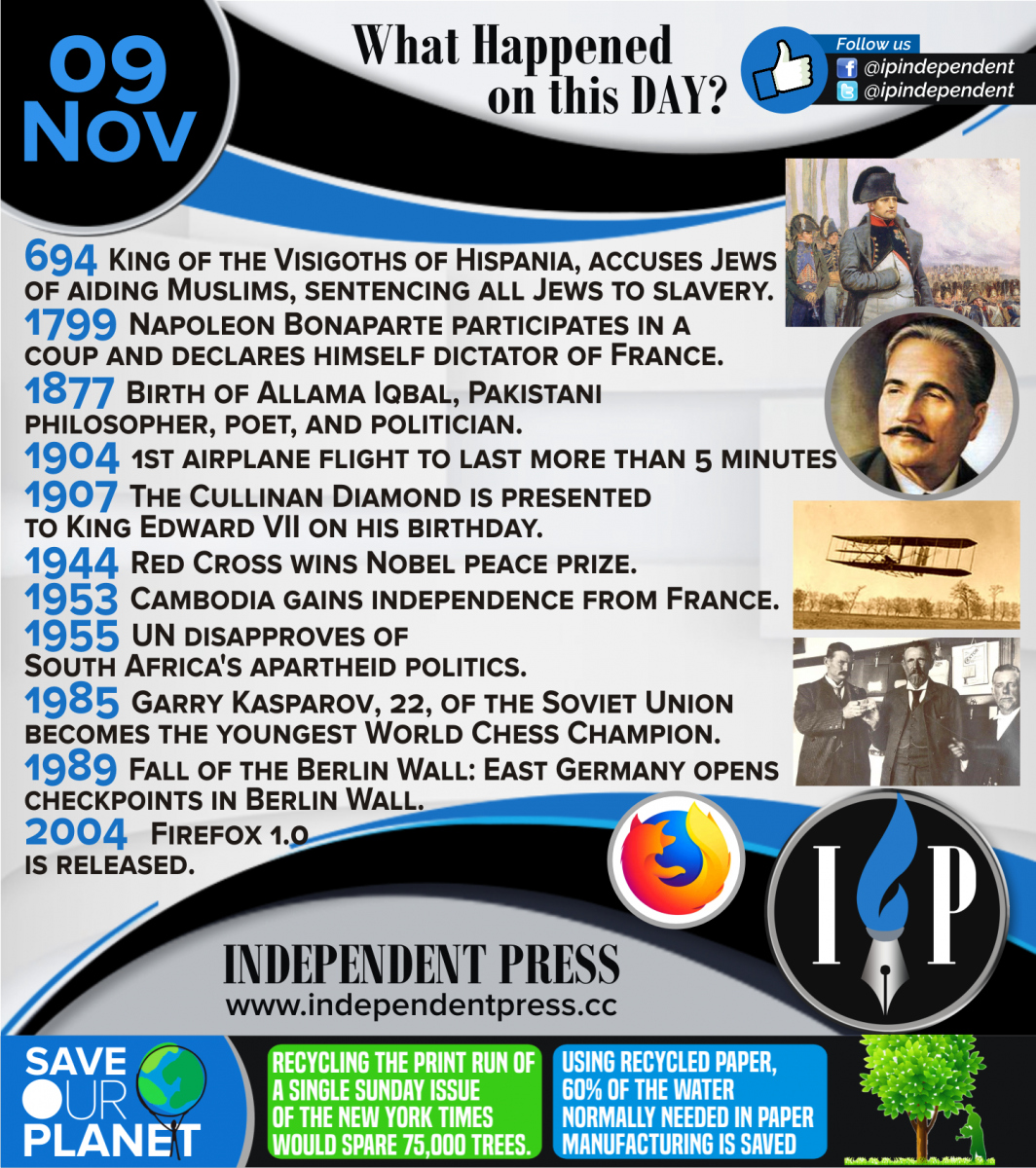 09 NOVEMBER: WHAT HAPPENED ON THIS DAY?