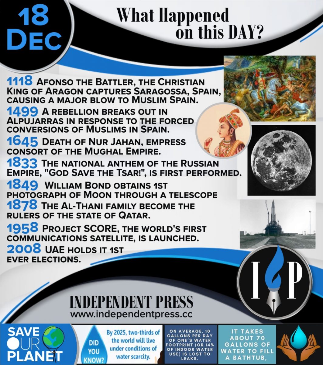 18 DECEMBER: WHAT HAPPENED ON THIS DAY?