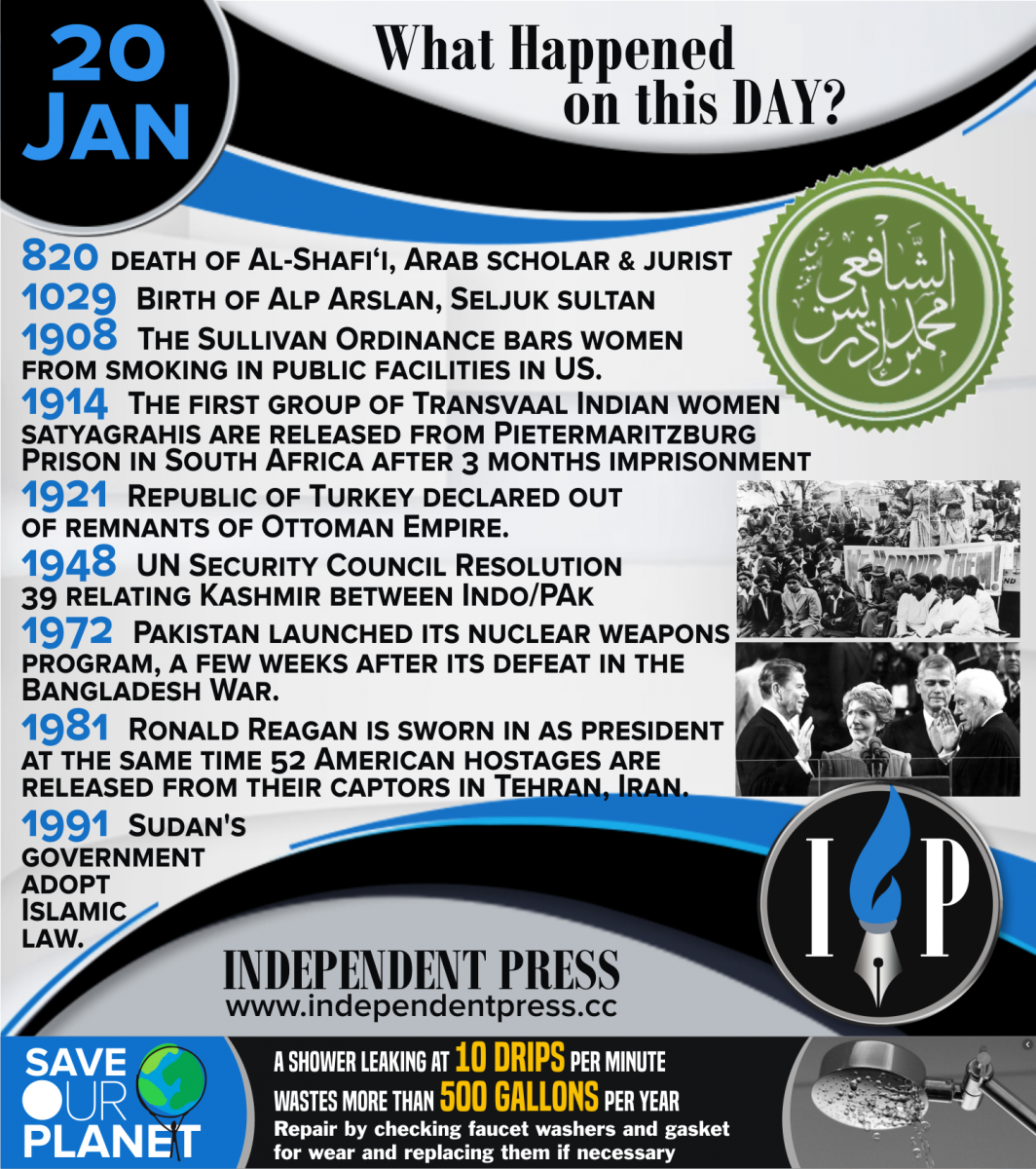 20 JANUARY: WHAT HAPPENED ON THIS DAY?
